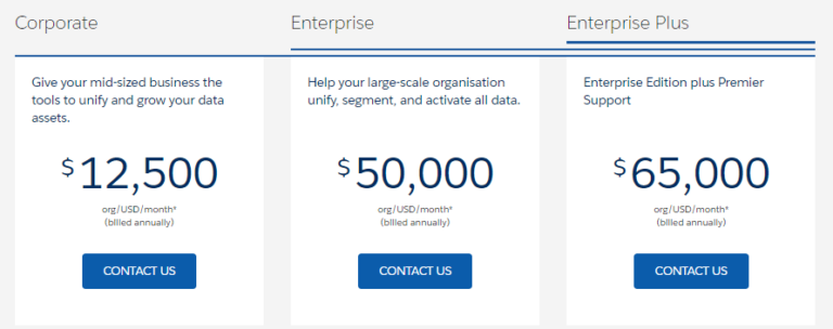 What is Salesforce CDP - Everything You Need to Know - CuriousOwl