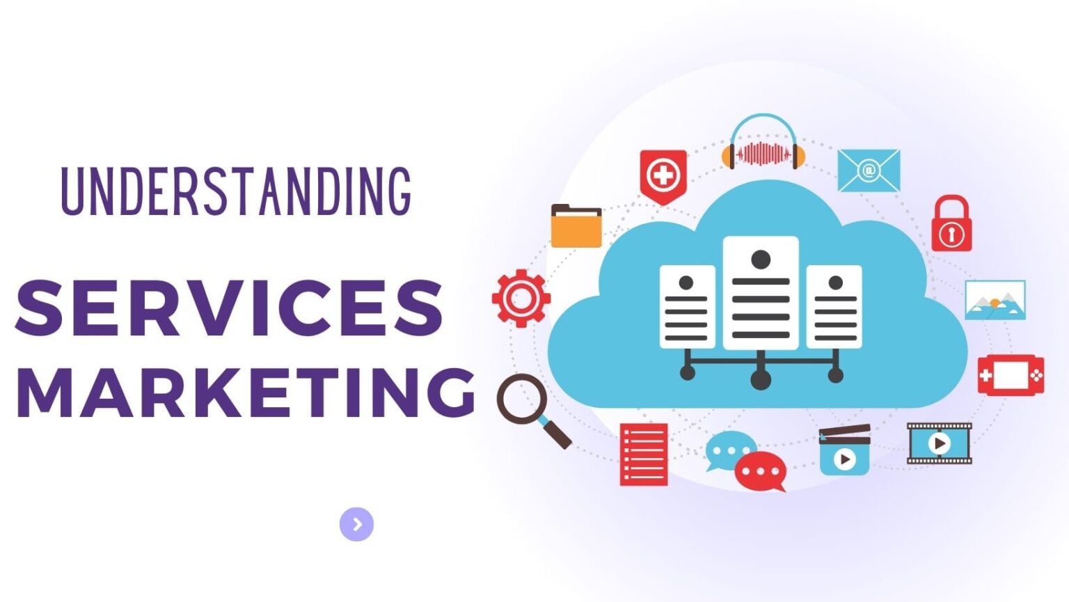 Understanding Services Marketing And Its Features CuriousOwl understanding-services-marketing-and-its-features-curiousowl