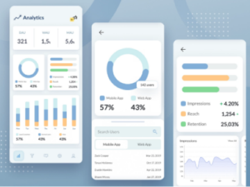 Best Practices for Mobile App Analytics - CuriousOwl